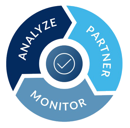 - SmartLight Analytics